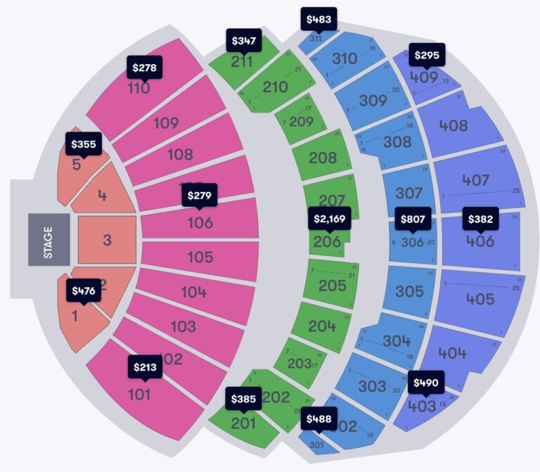Eagles at the Sphere Tickets 2025 | Las Vegas